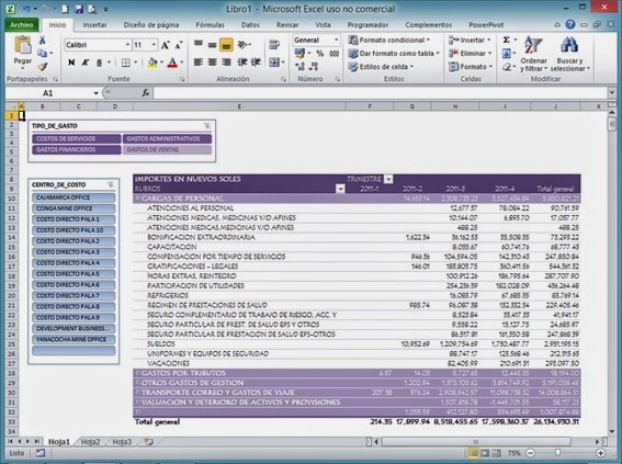 Interfaces de registros contables masivos con VBA Excel + SQL: Business ...