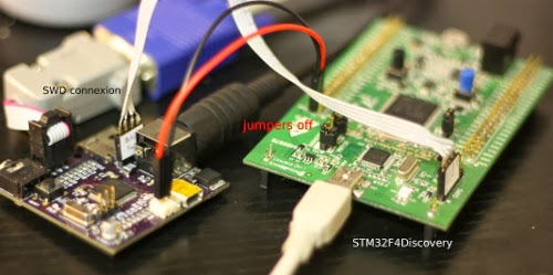 The Bitbox Console: Tutorial : developing for Bitbox (the basics)