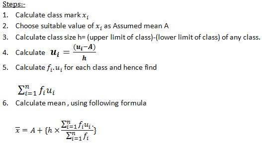 Notes of Ch 14 Statistics| Class 10th Math