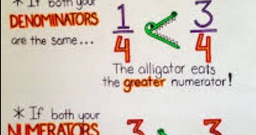 mr-spaulding-s-fourth-grade-class-comparing-fractions-like