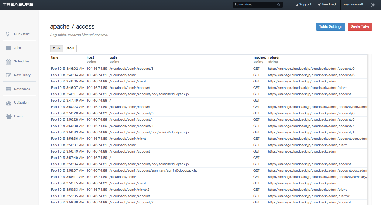 memorycraft: TreasureDataってなんじゃ？