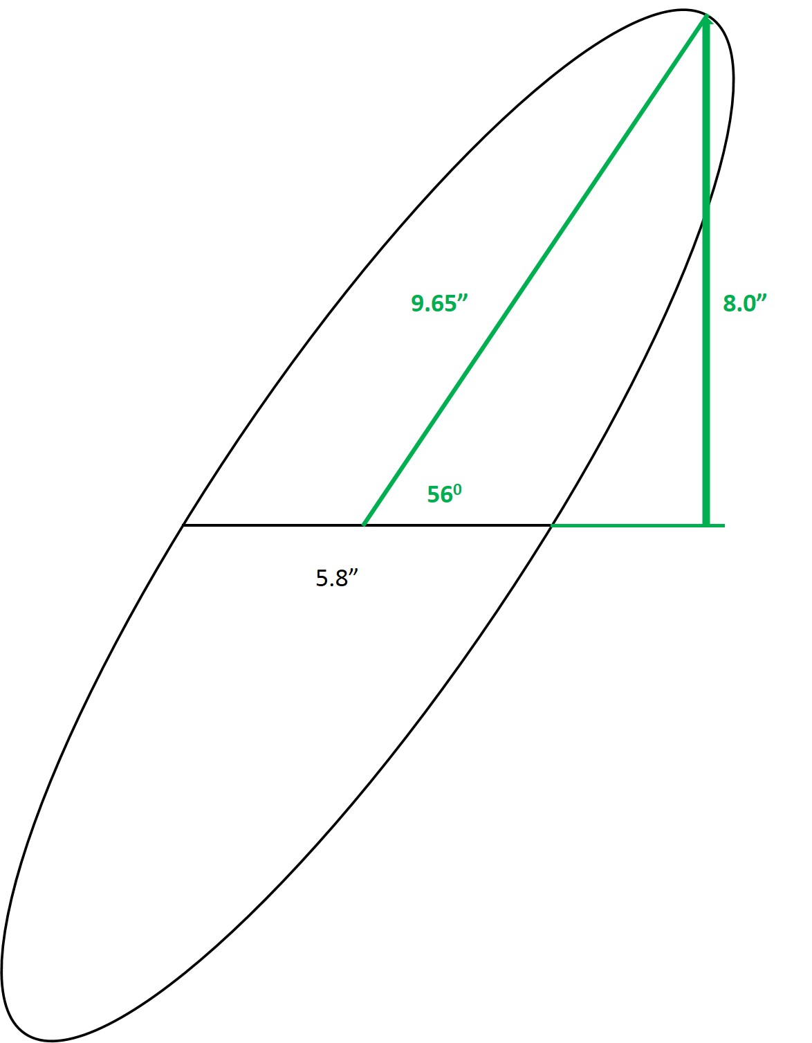 Ellipse-Based Surfboard Design: Ellipse-Based Surfboard Fin