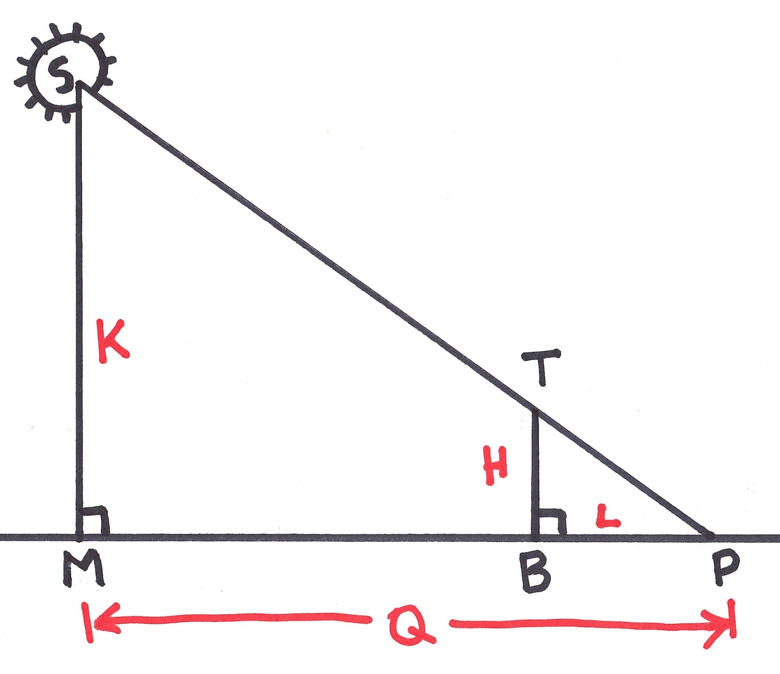 Delusional: Me And My Shadow
