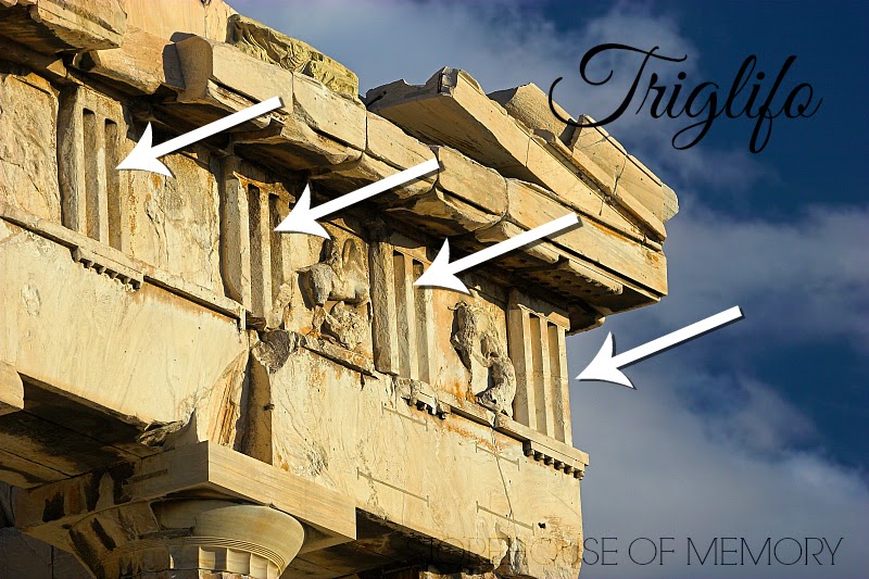 ART GLOSSARY. TRIGLIFO | Storehouse of Memory