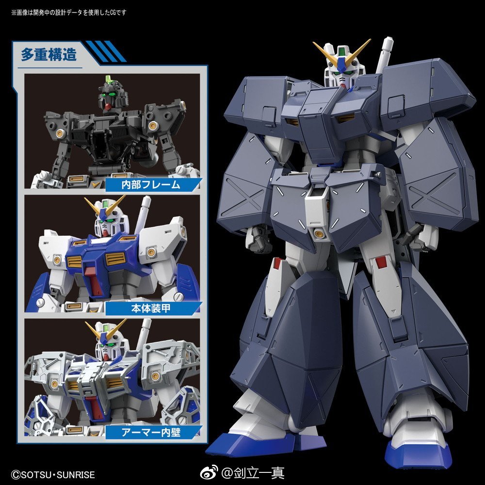 MG 1/100 RX-78NT-1 Gundam ALEX Ver. 2.0 - Release Info, Box art and ...