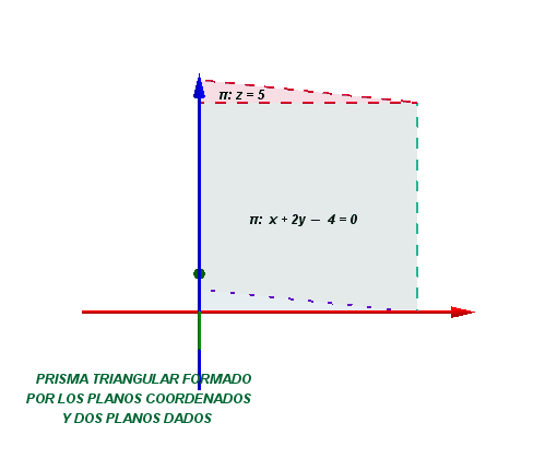 GEOMETRÍA ANALITICA: Gráficas animadas en Geogebra (Unidad II)