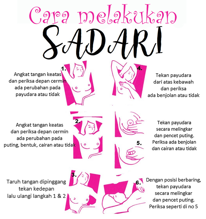 Beauty Diary Kania Peduli Kanker Payudara Bersama Sorella