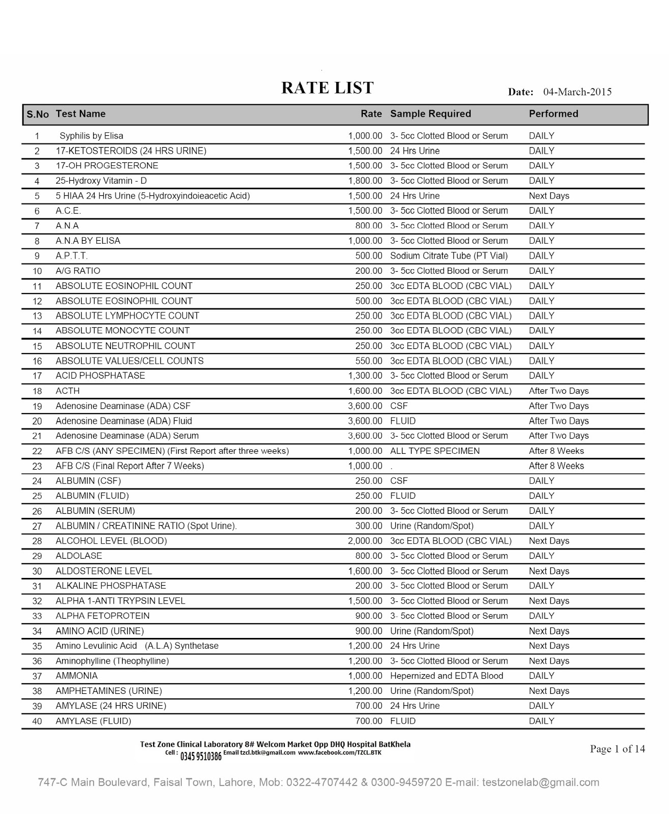 TEST ZONE Clinical Laboratory Collection Center Batkhela : Rate List