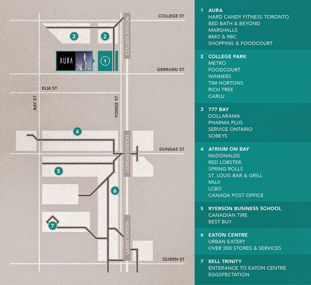 AURA CONDOS IN TORONTO: Your Perfect Guide to Toronto's PATH