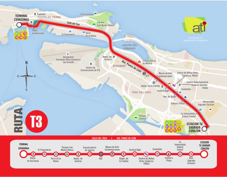 ESPA 3003-3101: RUTAS AMA (Debido a que no hay Tren Urbano)