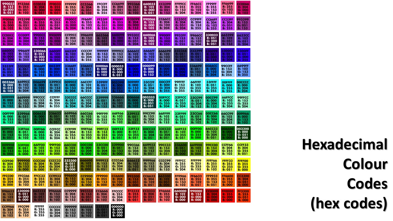 EN Creative Digital Media Blog - Games and Video Production: Hex ...