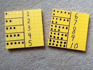 Multi-Grade Matters: Ideas for a Split Class: Thinking More about my ...