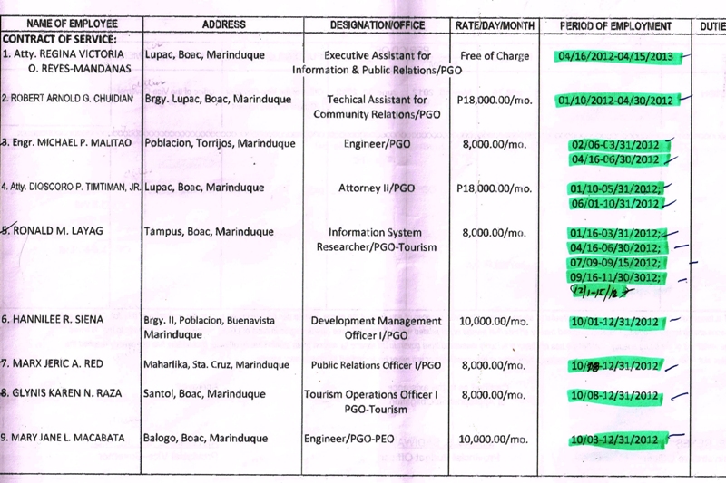 Ngani Mandin Baya: Pasakalye sa sistemang bulok ng mga Reyes ng Marinduque