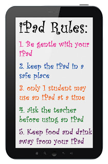 Teacher Troubles: iPad Rules