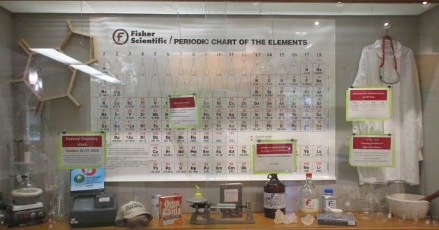 IU South Bend Chemistry and Biochemistry: Library display