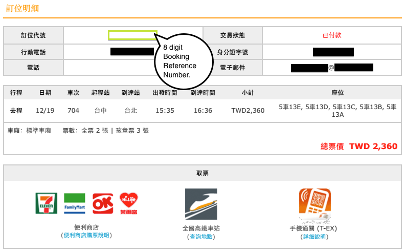 SC Blog: Free and Easy Taiwan Tour Tips - Pre Book HSR Train Ticket