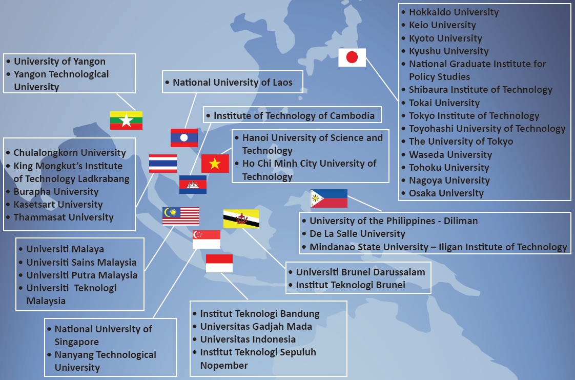ASEAN Education System
