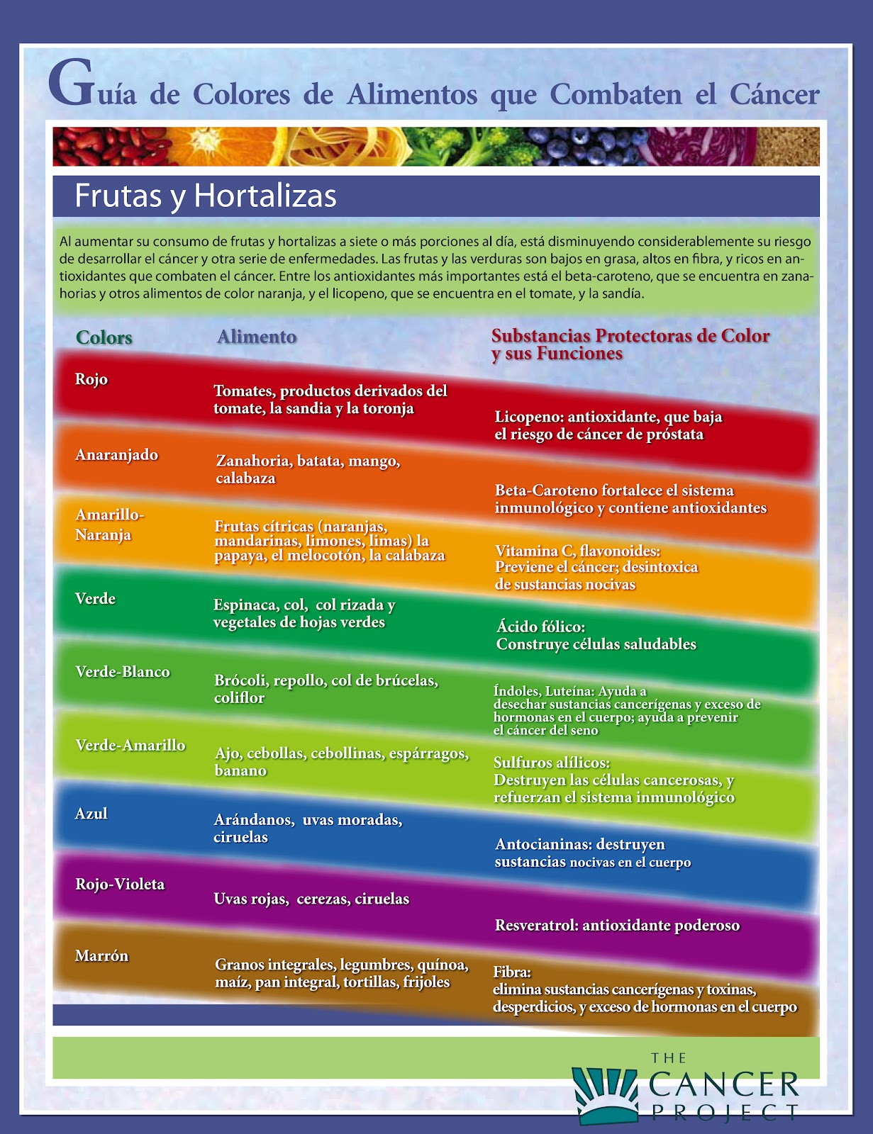 3BG-Naturalmente: ¡Con mucho gusto!