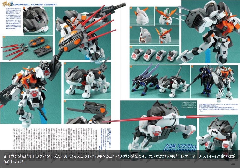 GUNDAM GUY: Gundam Build Fighters D Complete File (Book) - Released in ...