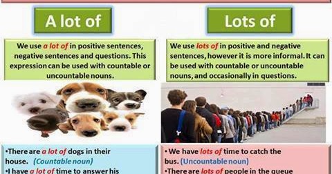 English For Me And You: الفرق بين The Difference Between Lot Of - A Lot ...