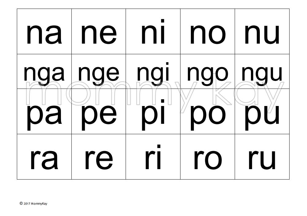 Abakada alphabet letters - vsabat