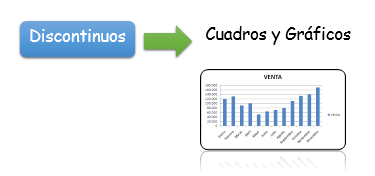 #DeTodoUnPoco: Ejemplos de Texto Continuo y Discontinuo