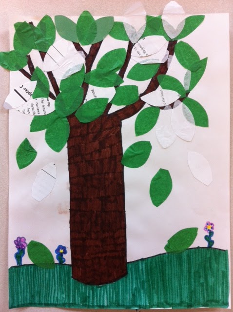 artisan des arts: Trees for Earth Day