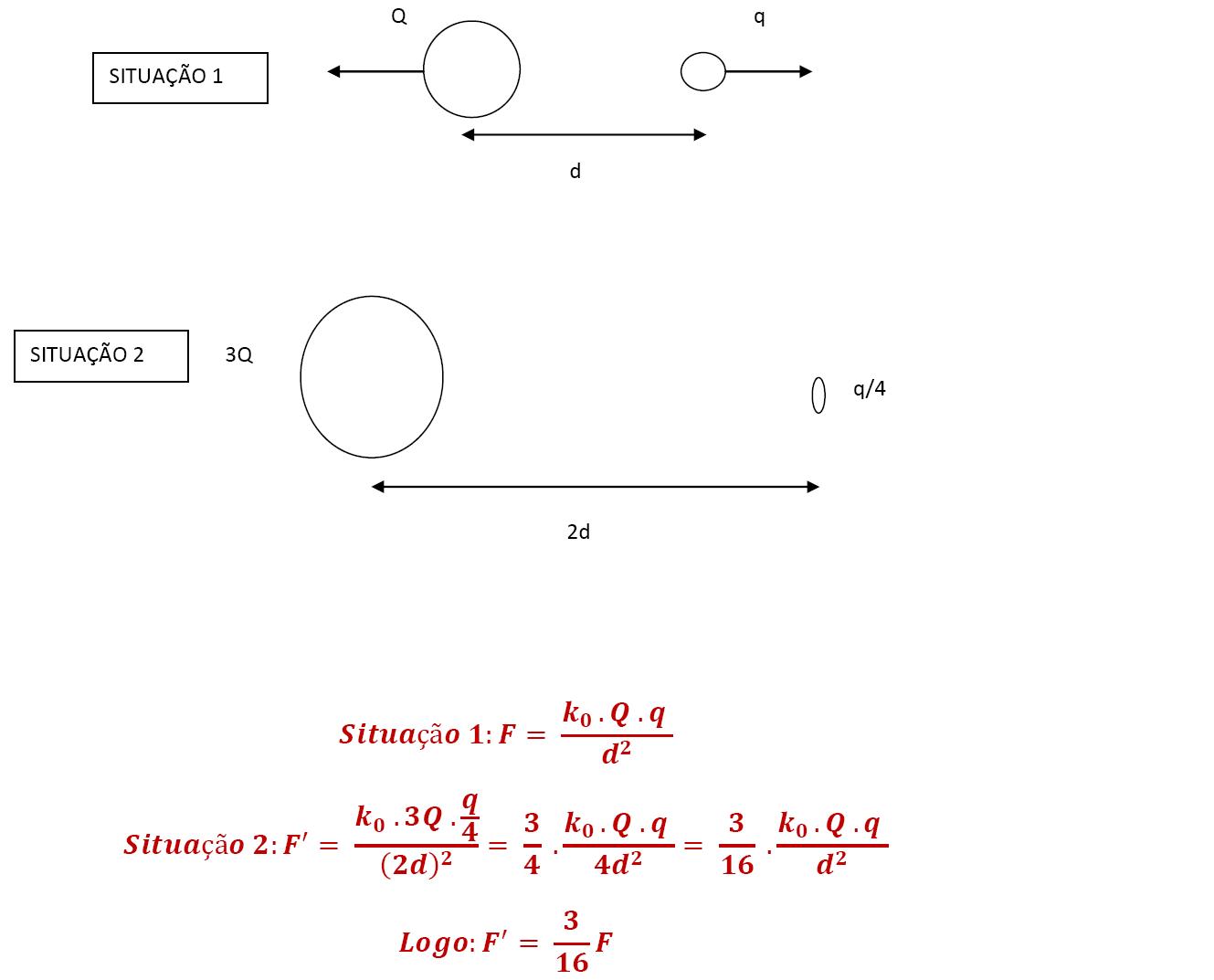 Uma Particula Puntiforme De Carga Eletrica Igual A 2 0 - EDUCA