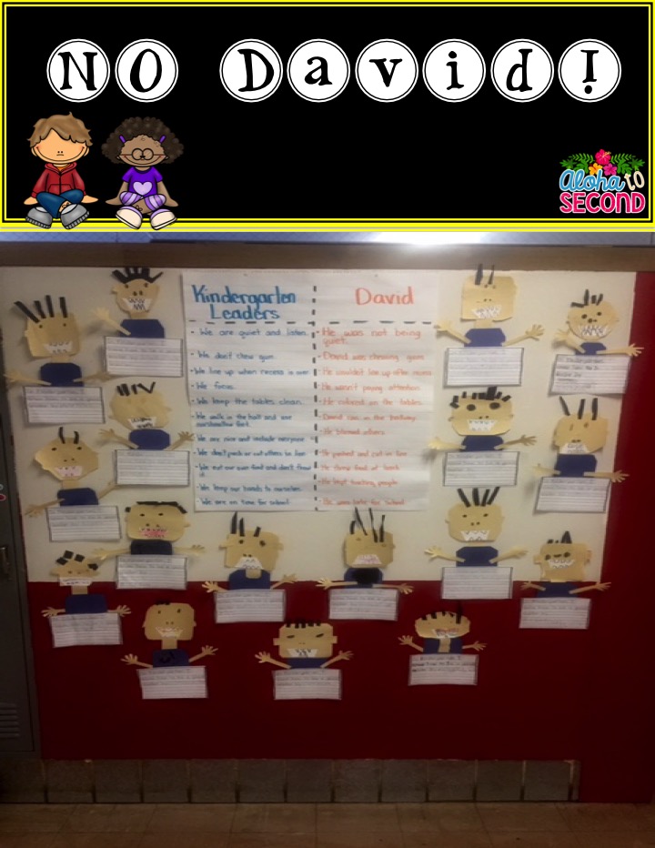 Aloha to Second: NO David!!