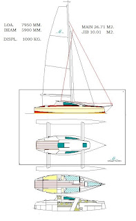 Trimaran Projects and Multihull News: Interview with Wayne Barrett in ...