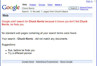 SimpliC☺: Happy Birthday Chuck Norris!