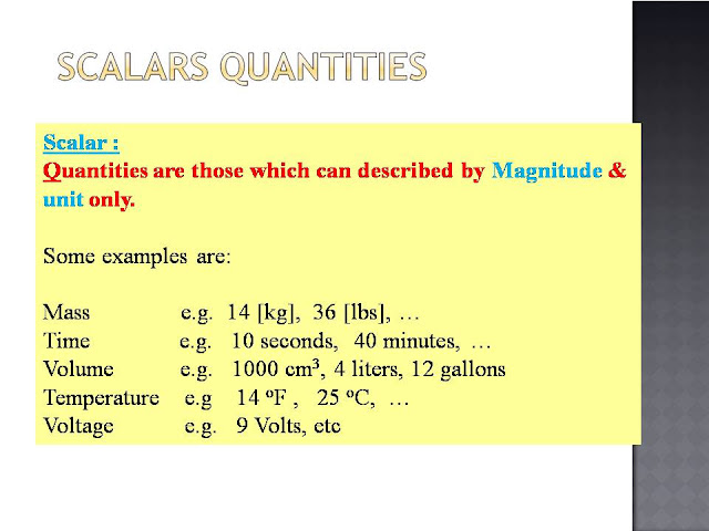 Physics is Easy: Physical Quantities's Types