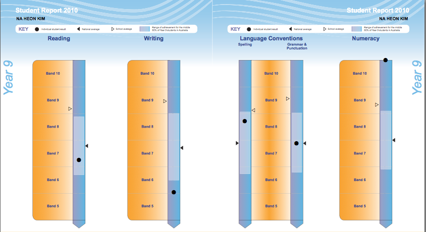 Nelly's Personal Learning Plan: 08_11