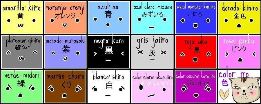 いちご の 猫 ☆ : Lección8☆Colorines!