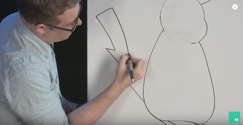 How to Draw Millennial Pikachu | Bob Draws - allreport blog