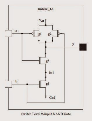 XplorEngineering: Switch level modelling in verilog