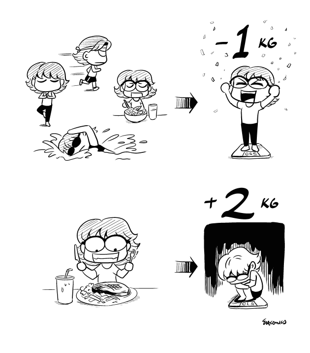 Weight Gain Comic Strip