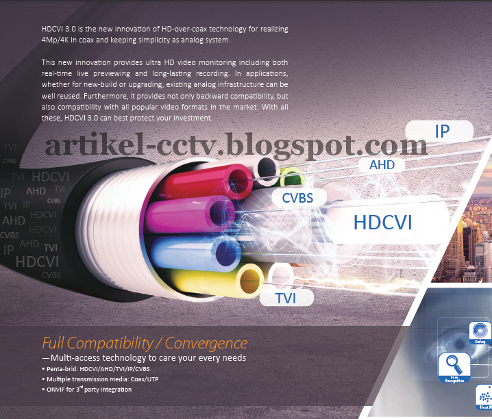 HDCVI, Teknologi HD Over Coax Paling Matang! ~ Tukang CCTV
