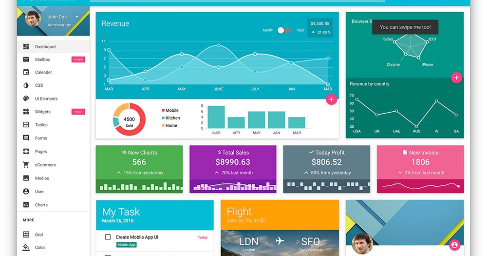 Materialize – Material Design Admin Template free download