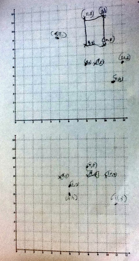 Math Hombre: Four Corners