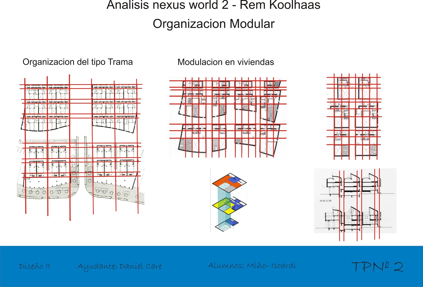 Diseño II - Miño- Catedra Guadagna: Analisis Nexus World (Rem Koolhaas)