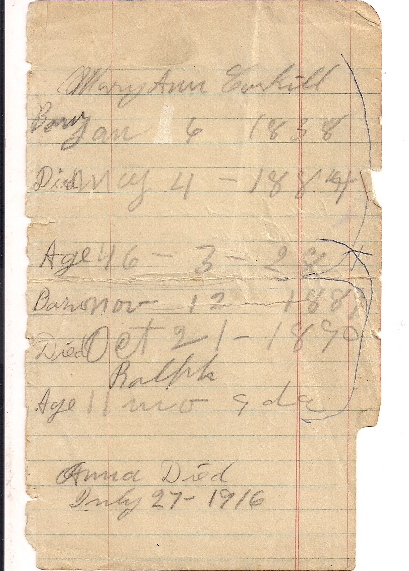 Corkill Family Blog: David Corkill - Father of John Herbert Corkill who ...