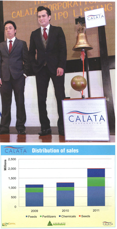 Calata Corp: Calata Corporation's All-Star Board of Directors