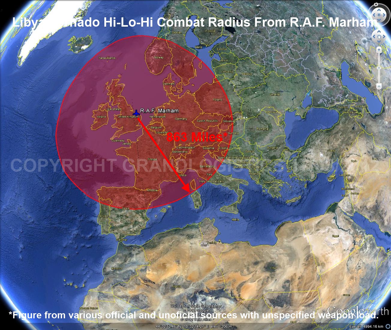 Grand Logistics: Libya : Harrier Versus Tornado