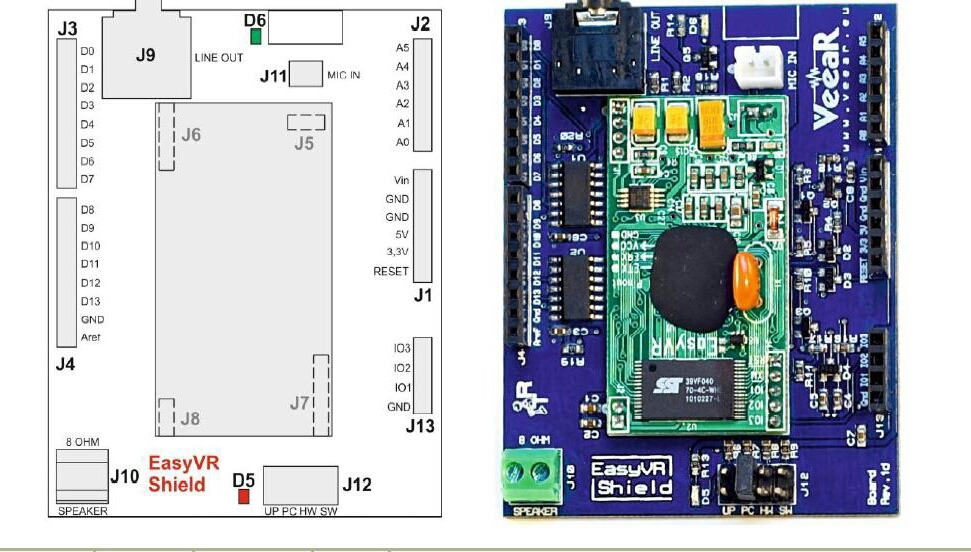 Arduino + EasyVR: EasyVr Shield
