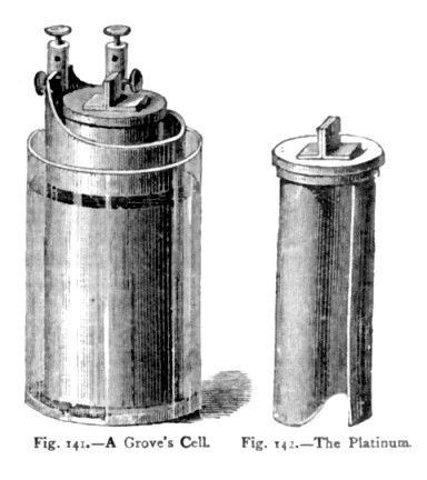 The Hydrogen Bubble: Hydrogen: The 19th and Early 20th Century