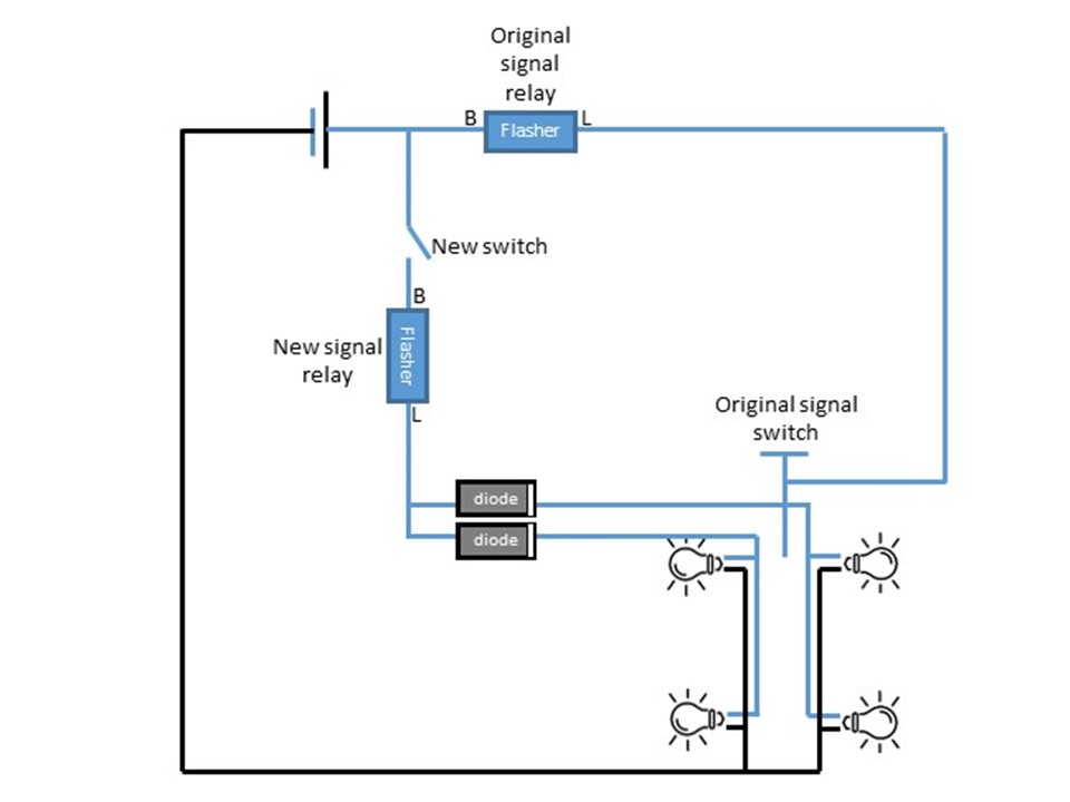 Weekend Projects BM: Tutorial DIY Double Signal LC135 / Hazard Light LC135