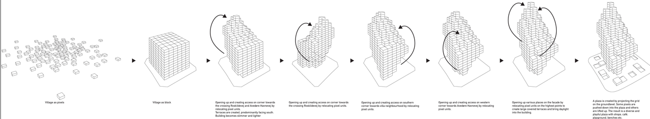 BAC Design Studio: MVRDV and Diller Scofidio and Renfro- Process
