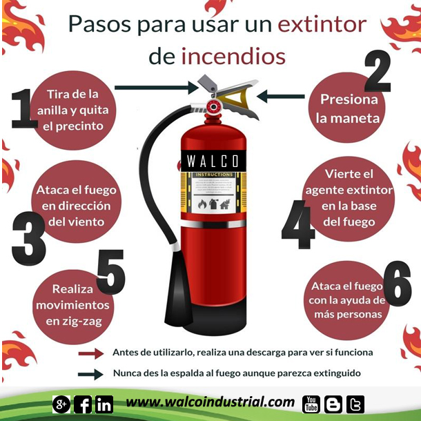 Walco Industrial: ¿Sabes como usar un extintor?