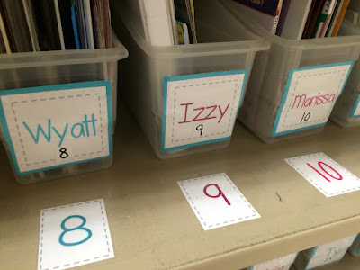 Plain and Simple Primary: Classroom Library!